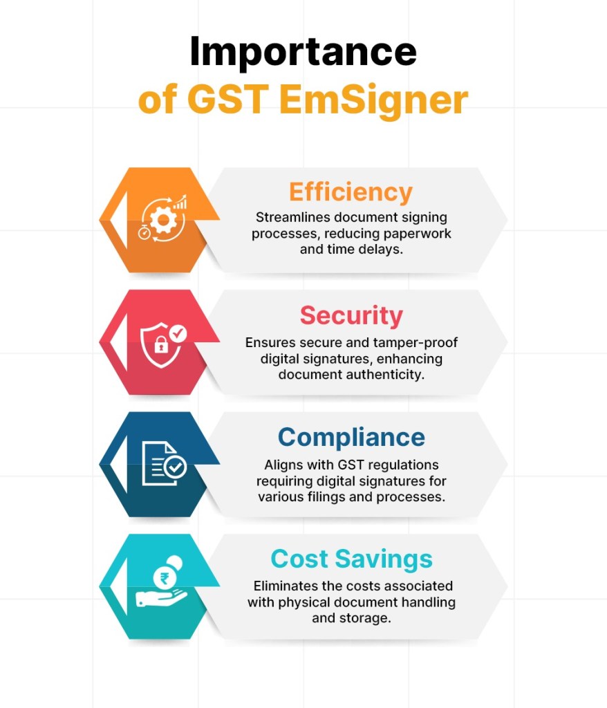 Exploring GST EmSigner: Simple Explanation & Usage